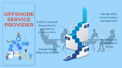 How To Set Up An Offshore Company For 2022: 4 Steps To Go