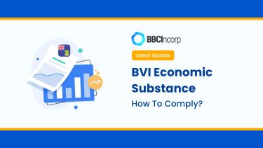 2025 Update: A Guide to BVI Economic Substance Requirements | BBCIncorp ...