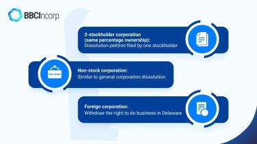 How To Dissolve A Delaware Corporation In Only 3 Steps