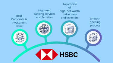 Best Banks In Hong Kong 2022 That You Must Know