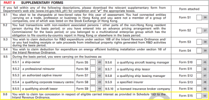 [April/2022 Update] Profits Tax Return [BIR51, BIR52, & BIR54] Keynotes ...