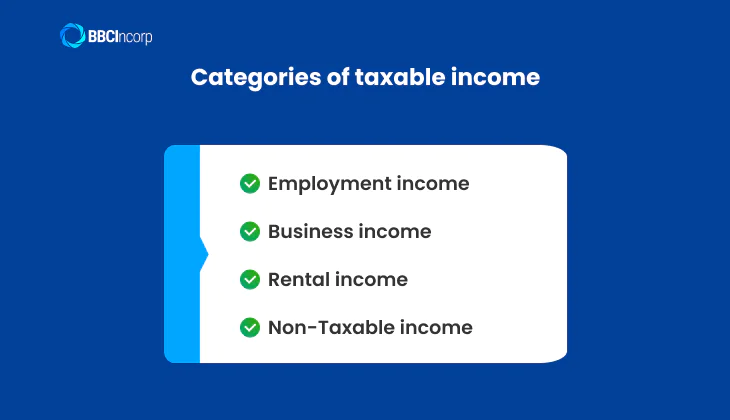 Hong Kong Income Tax Guide: Rates, Calculator & Filing Rules