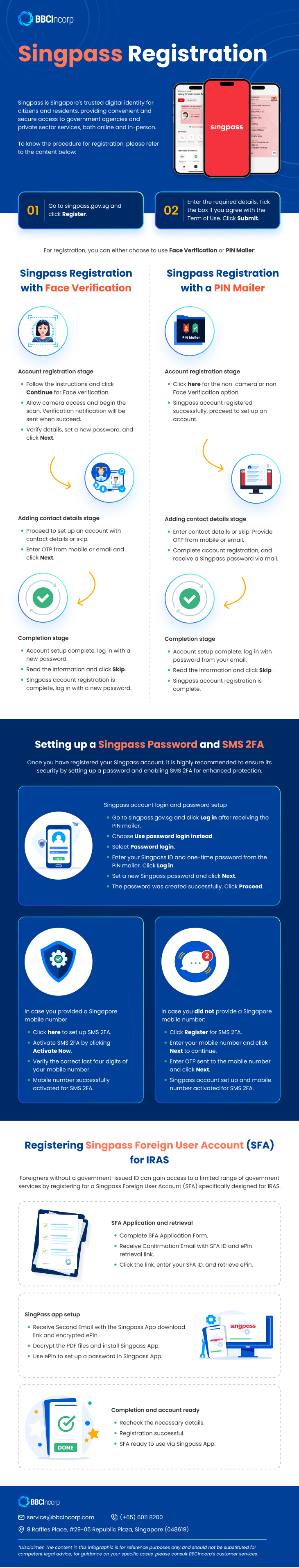 Embrace Digital Convenience: SingPass Registration Unveiled