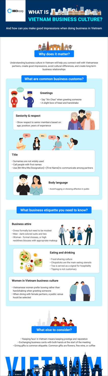 Vietnam Business Culture: Must-know Tips For Foreigners